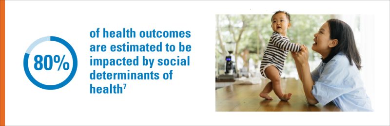 Breaking Down Barriers to Optimal Health Benefits Everybody - Excellus ...